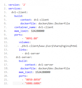 Dockerizing a production-ready Java development environment - Infolytx