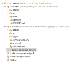 Dockerizing a production-ready Java development environment - Infolytx